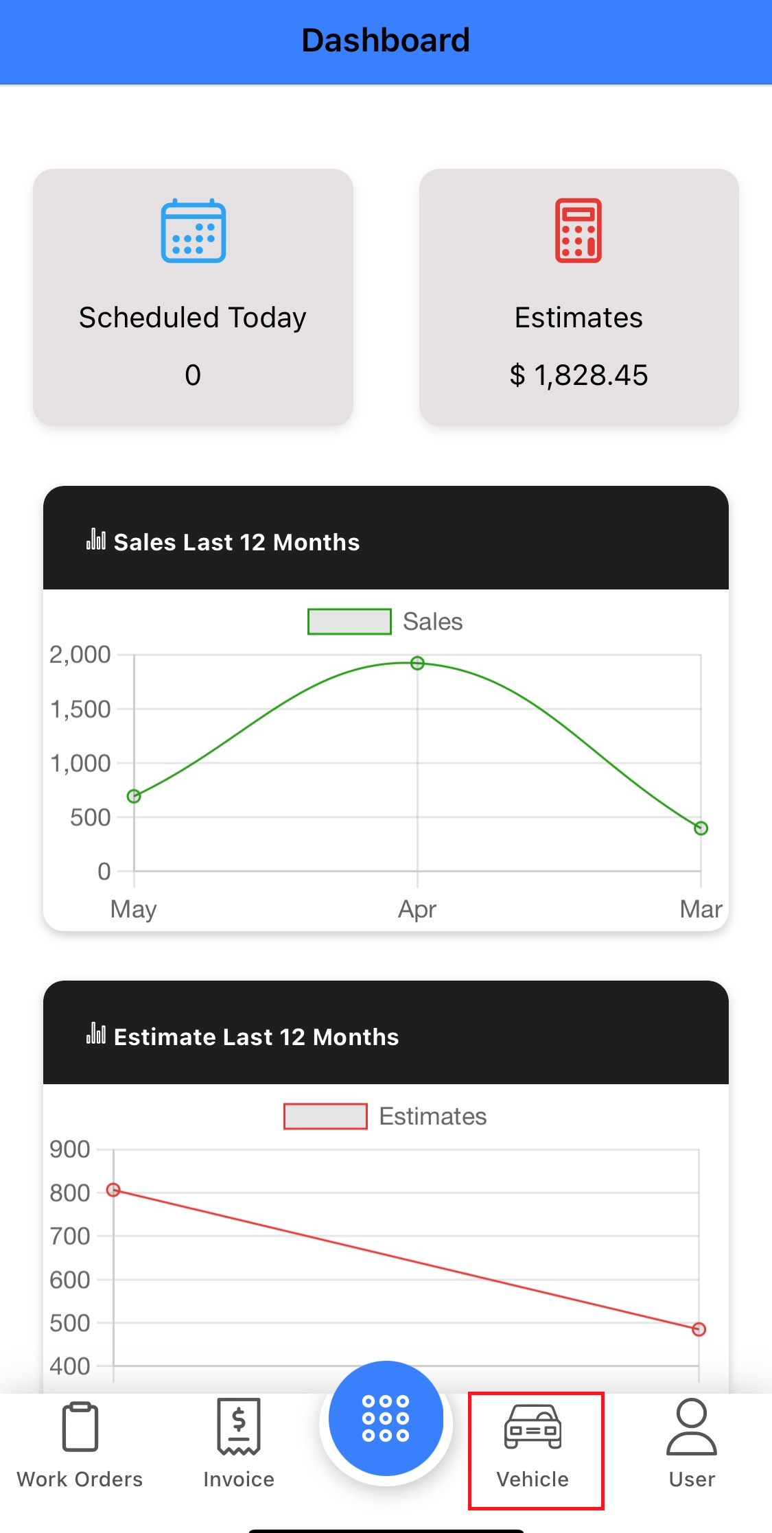 Mobile VIN Scanner | AutoSoftWay